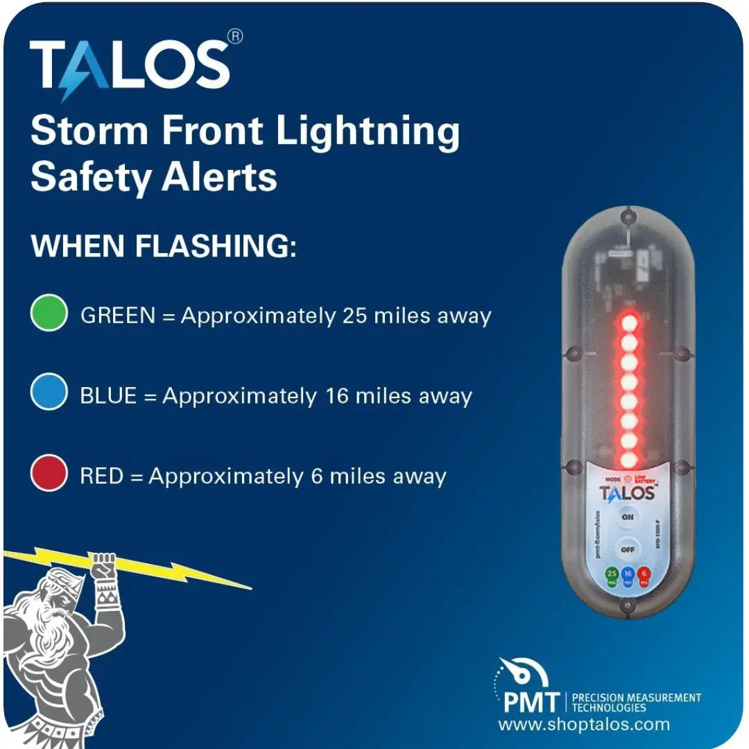 Talos SFD--1414P-MTB Standard Lightning Detector With 14x14 Sign ...